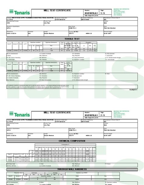 Hal Penting Yang Perlu Anda Ketahui Tentang Sertifikat Uji Material