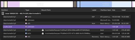 88 Best R Linuxquestions Images On Pholder What Linux Distro Can I Install On This Laptop For