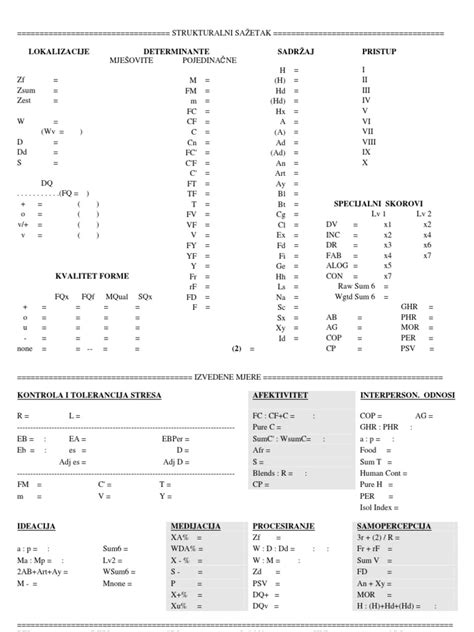 Rorschach Structural Summary Pdf