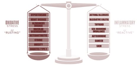 My Secret Well Space