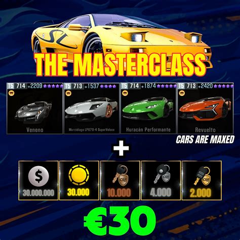 The Masterclass Bundle Csr2 Resources