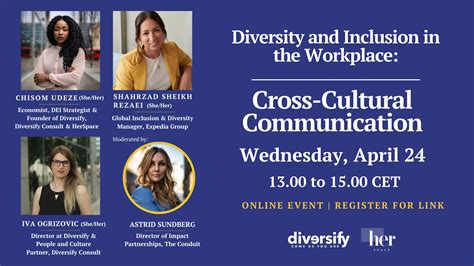 Diversify Diversity And Inclusion In The Workplace Cross Cultural