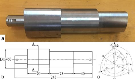Workpiece A Real Workpiece B Workpiece Dimension C Noncircular