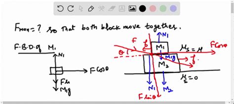 Two Blocks Are Stacked As Shown Below And Rest On A Frictionless