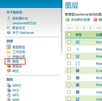 Openlayers：海量图形渲染之矢量切片 Csdn博客