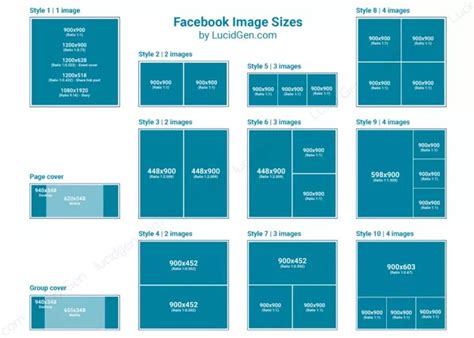 Facebook Image Size Post And Cover 2025 Facebook Image Sizes