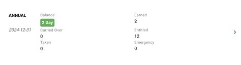 Annual Leave Earning Policy Ask Community Hr My Community