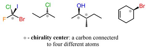 Enantiomers Vs Diastereomers Chemistry Steps