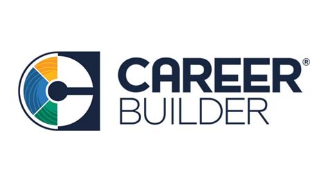 hr tech feed on linkedin careerbuilder launches pay per resume hr