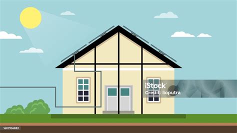 Solar Pv System Explanation For House Electricity Production Outline
