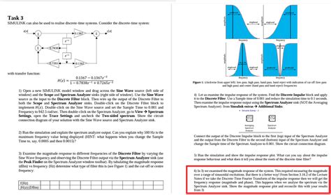 Solved Task 3 Simulink Can Also Be Used To Realise