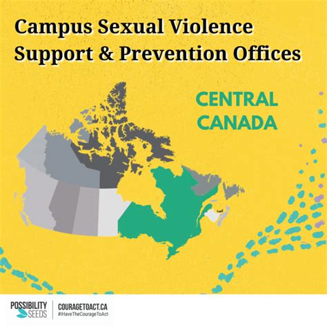 Campus Sexual Violence Support And Prevention Offices Part 34 Central