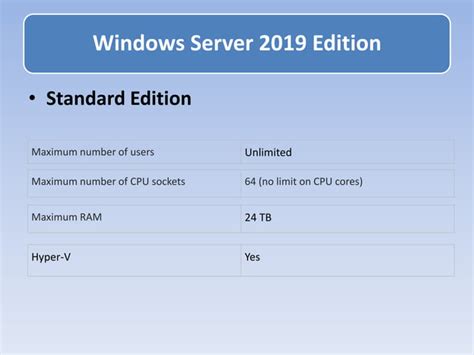 windows-server- 2019 installing and configuring | PPTX | Operating Systems | Computer Software ...