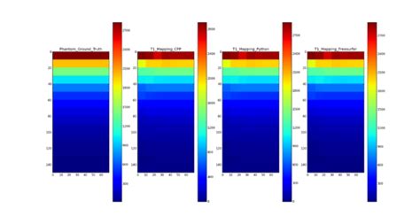 Documentation410modulest1mapping Slicer Wiki
