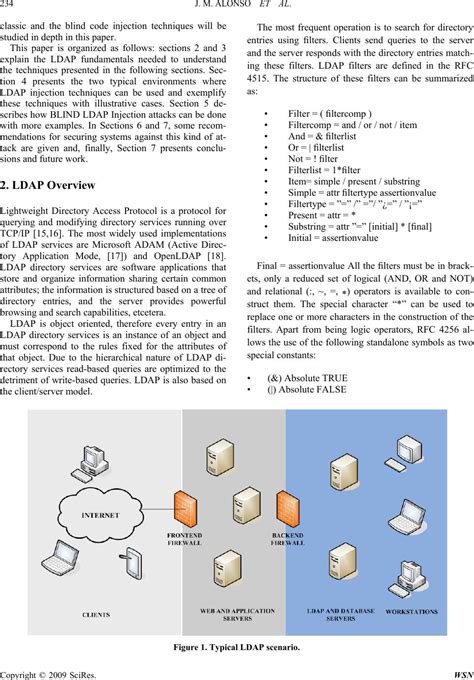 Ldap Injection Techniques