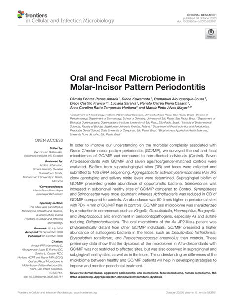 Pdf Oral And Fecal Microbiome In Molar Incisor Pattern Periodontitis