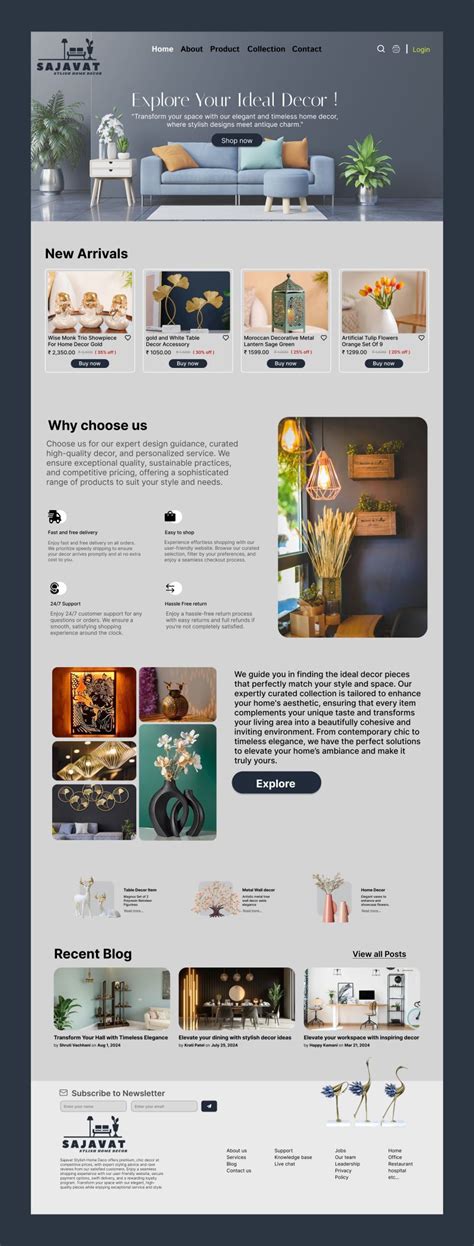 Internship Codsoft Uiuxdesigning Professionalgrowth