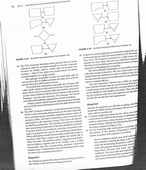 Finish The Flowchart You Started In Class Copied