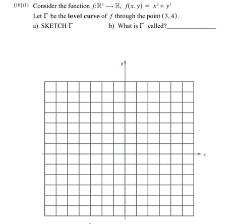 solved 0] 1 consider the function f r2→r f x y x2 y2 let