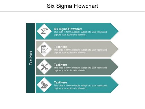 Six Sigma Flowchart Ppt Powerpoint Presentation Icon Graphics Pictures Cpb PowerPoint