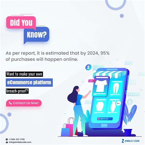 Zimble Code On Linkedin 2million Ecommerceapp