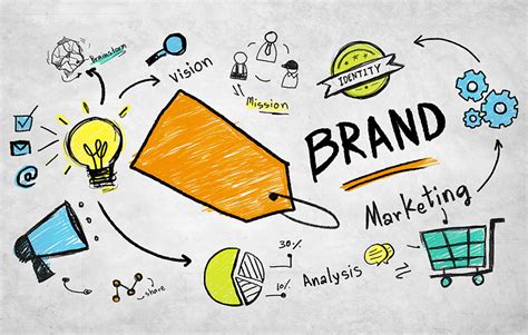 28 Ways To Open Business Brand Building Solution Centre Businesshab