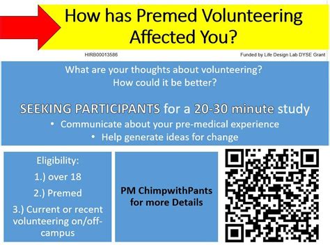 Feel That Being Pre Med Has Impacted Your Volunteering Experience Come