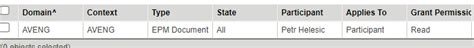 solved allow users to see other users s new in workspace ptc