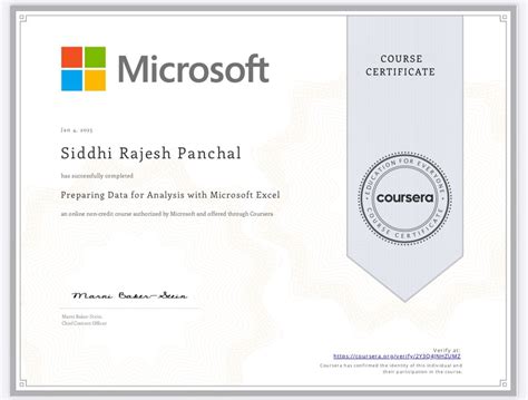 Dataanalysis Excel Microsoftexcel Businessintelligence Datadriven