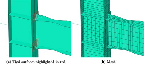 Detail View Of The Left Beam Column Connection With The Reduced Beam Download Scientific