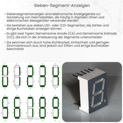 sieben segment anzeigen electricity magnetism
