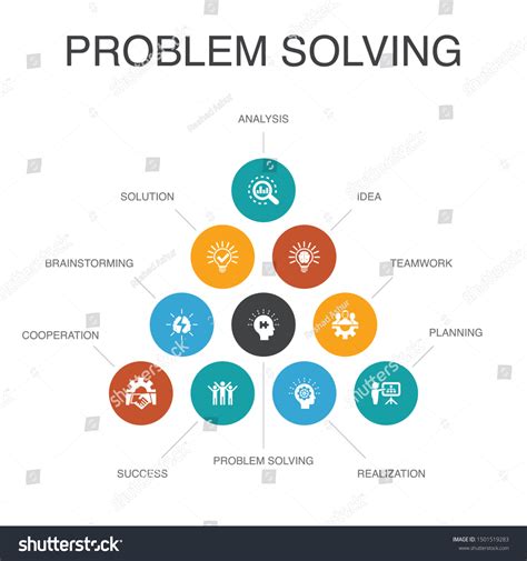 Problem Solving Infographic Steps Conceptanalysis Stock Vector Royalty Free