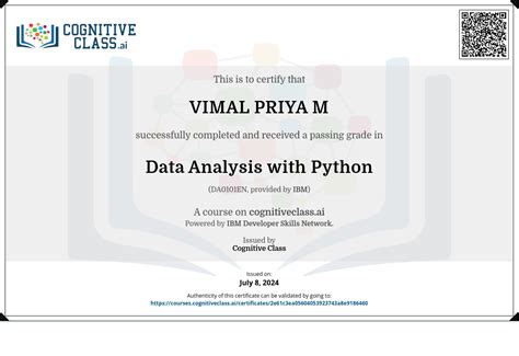 Ibm Da0101en Certificate Cognitive Class