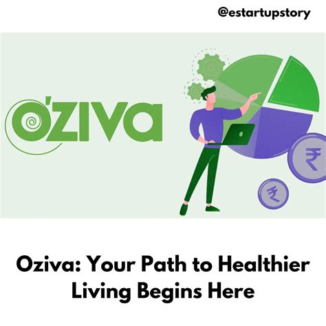 Oziva Reports Rs 104 Crore Growth Under Hul Startupstory Posted On