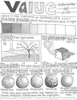 Element Of Art Value Worksheet Middle School Or High School Art