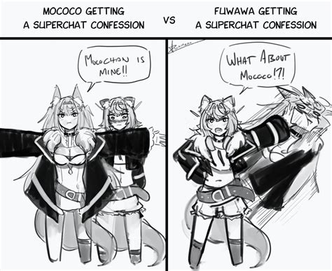 Fuwawa Abyssgard Mococo Abyssgard Mococo Abyssgard And Fuwawa