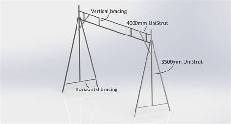 10 The A Frame Including Unitstrut Components Download Scientific Diagram