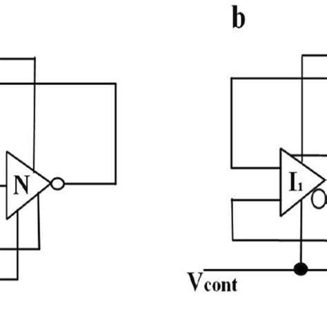 Different Architecture Of Ring Oscillator A Ring B Differential Download Scientific Diagram