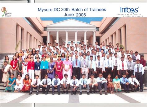 abhishek chadda on linkedin gratitude 18yearsofservice