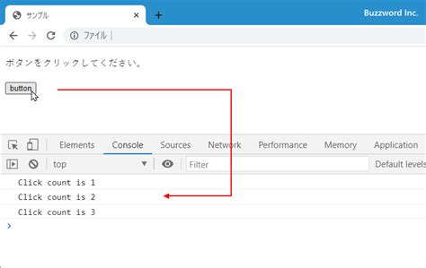 JavaScript clickイベントマウスがクリックされたとき