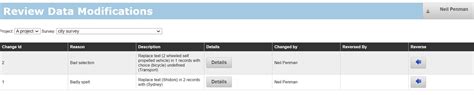 Review And Restore Cleaned Data — Smap Docs Review And Restore Cleaned Data — Smap Docs