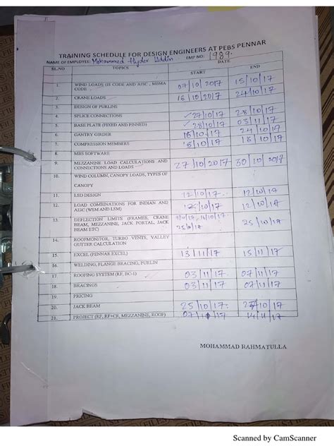 notes 1 pdf
