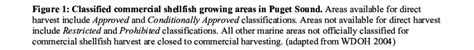 Classified Commercial Shellfish Growing Areas In Puget Sound Areas