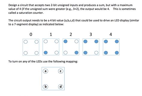 Solved Design A Circuit That Accepts Two 2 Bit Unsigned