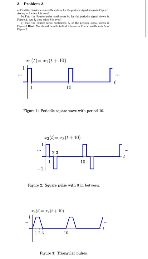 Solved 3 ﻿problem 3a ﻿find The Fourier Series Coefficients