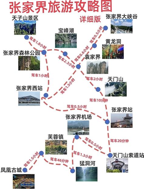 2023年暑假张家界旅游攻略 旅游攻略 游记 去哪儿攻略