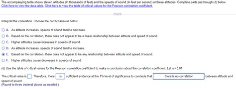 solved data table c describe the type of correlation if