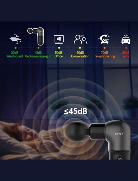 L2 Mini Ims Integrated Medical Service