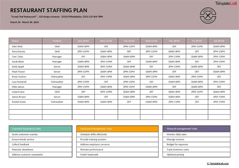 10 Free Staffing Plan Templates For Recruiters Clickup