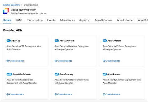 Bundles Wasnt Published After Merging · Issue 1191 · Redhat Openshift Ecosystemcommunity